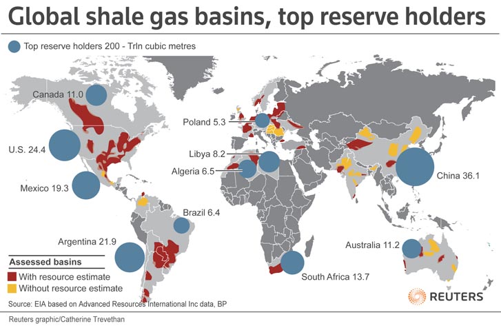 Stratfor: The Geopolitics of Shale [gas] | PoliteiaWorld